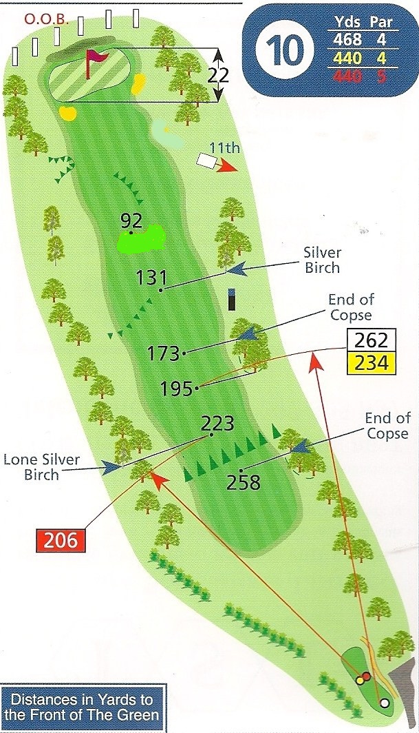 Course and Score Card – PRUDHOE GOLF CLUB
