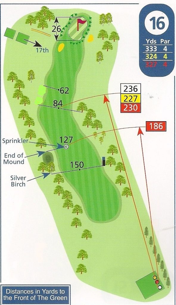 Course and Score Card – PRUDHOE GOLF CLUB