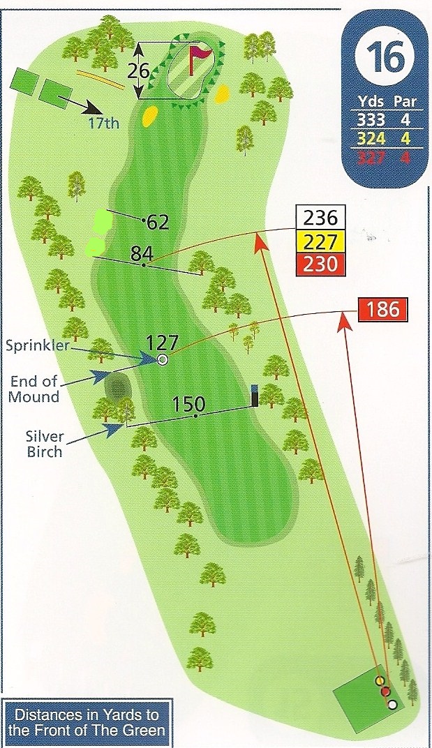 Course and Score Card – PRUDHOE GOLF CLUB
