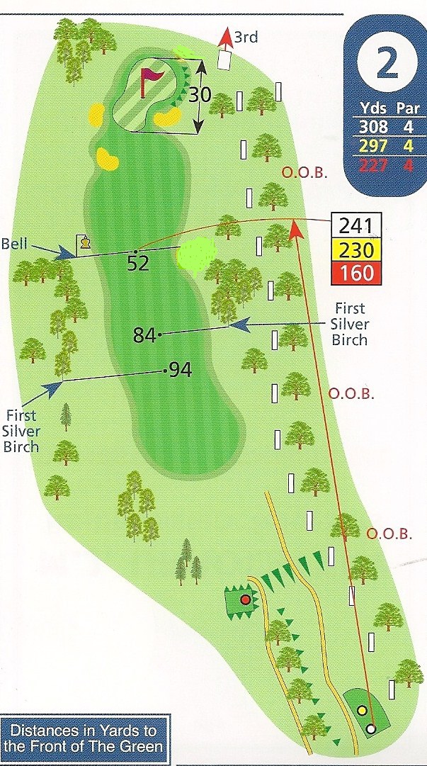 Course and Score Card – PRUDHOE GOLF CLUB