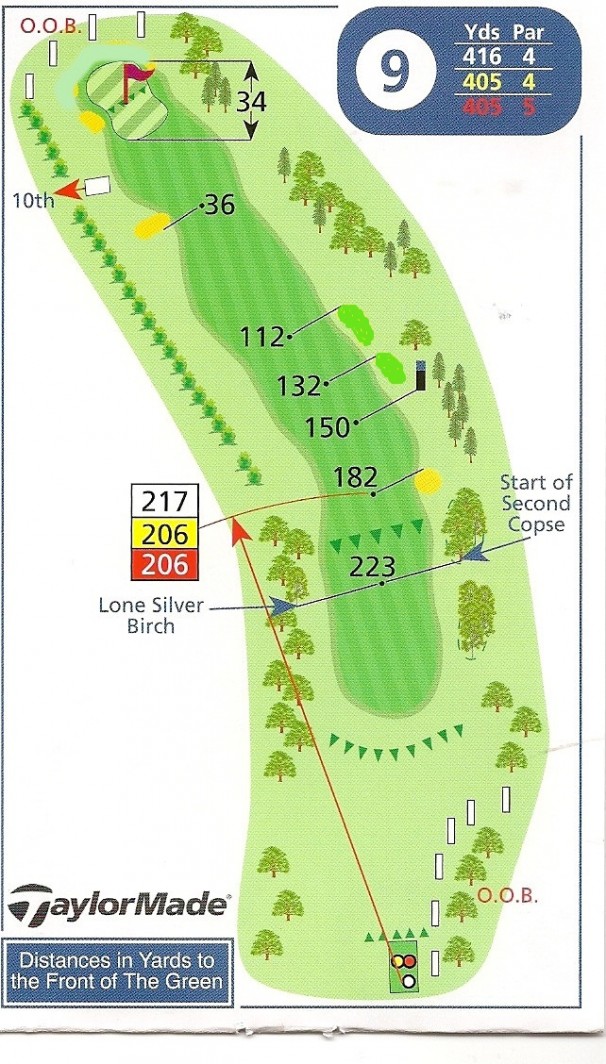 Courses and Score Card – PRUDHOE GOLF CLUB