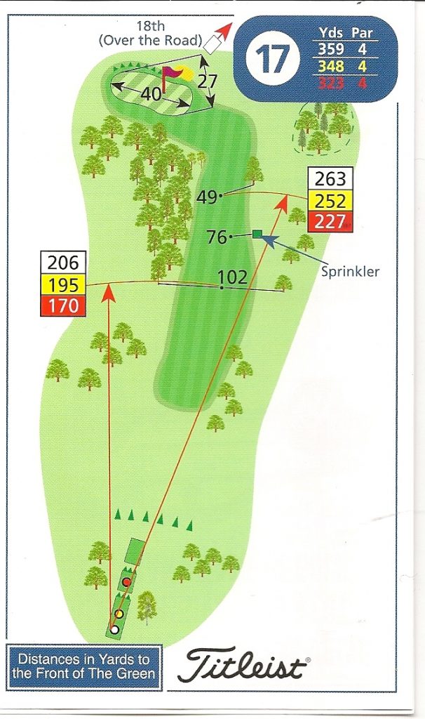 Course and Score Card – PRUDHOE GOLF CLUB