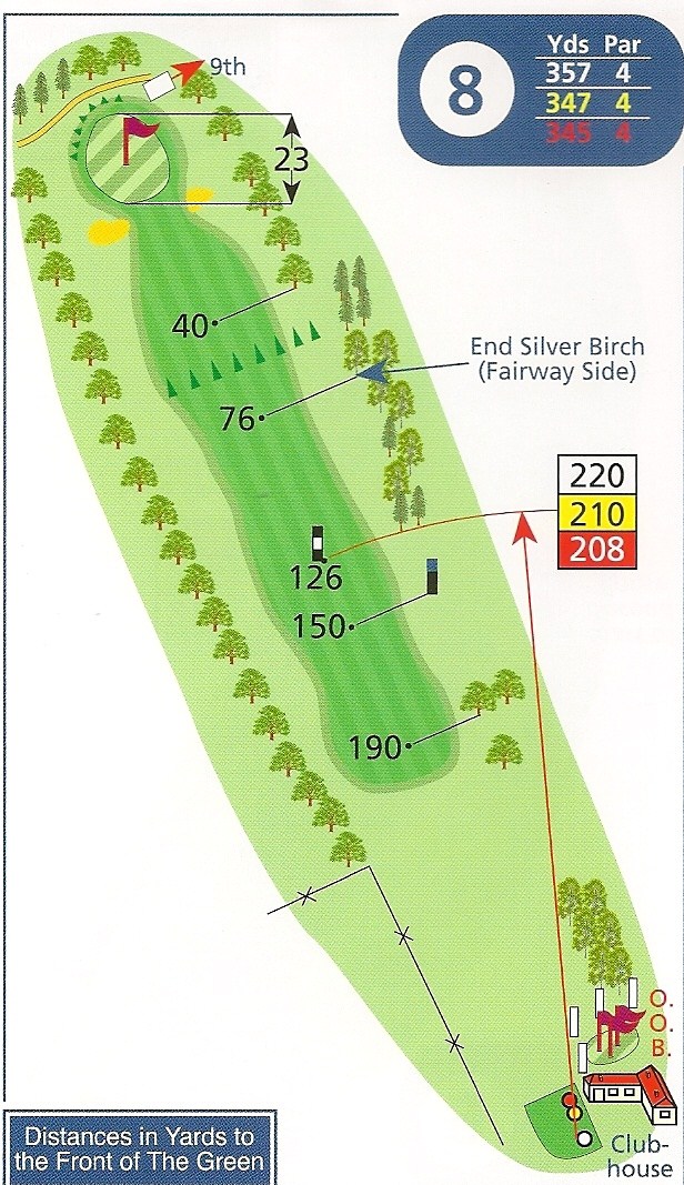 Course and Score Card – PRUDHOE GOLF CLUB